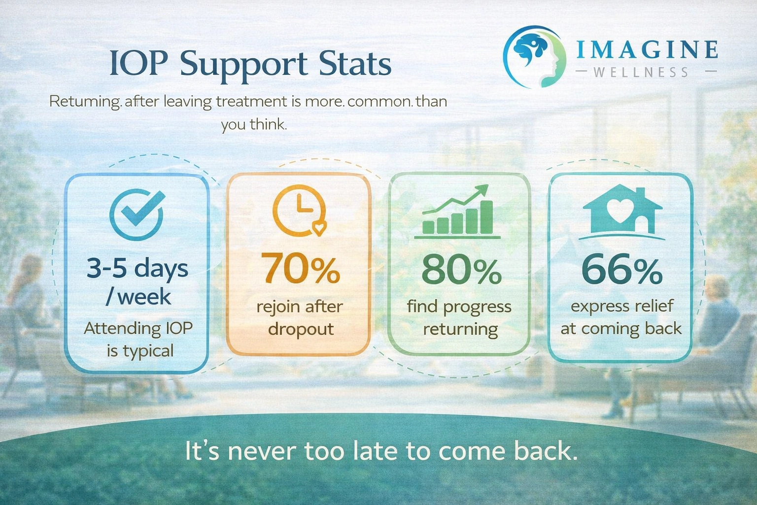 How an Intensive Outpatient Program Helps High Achievers Reset